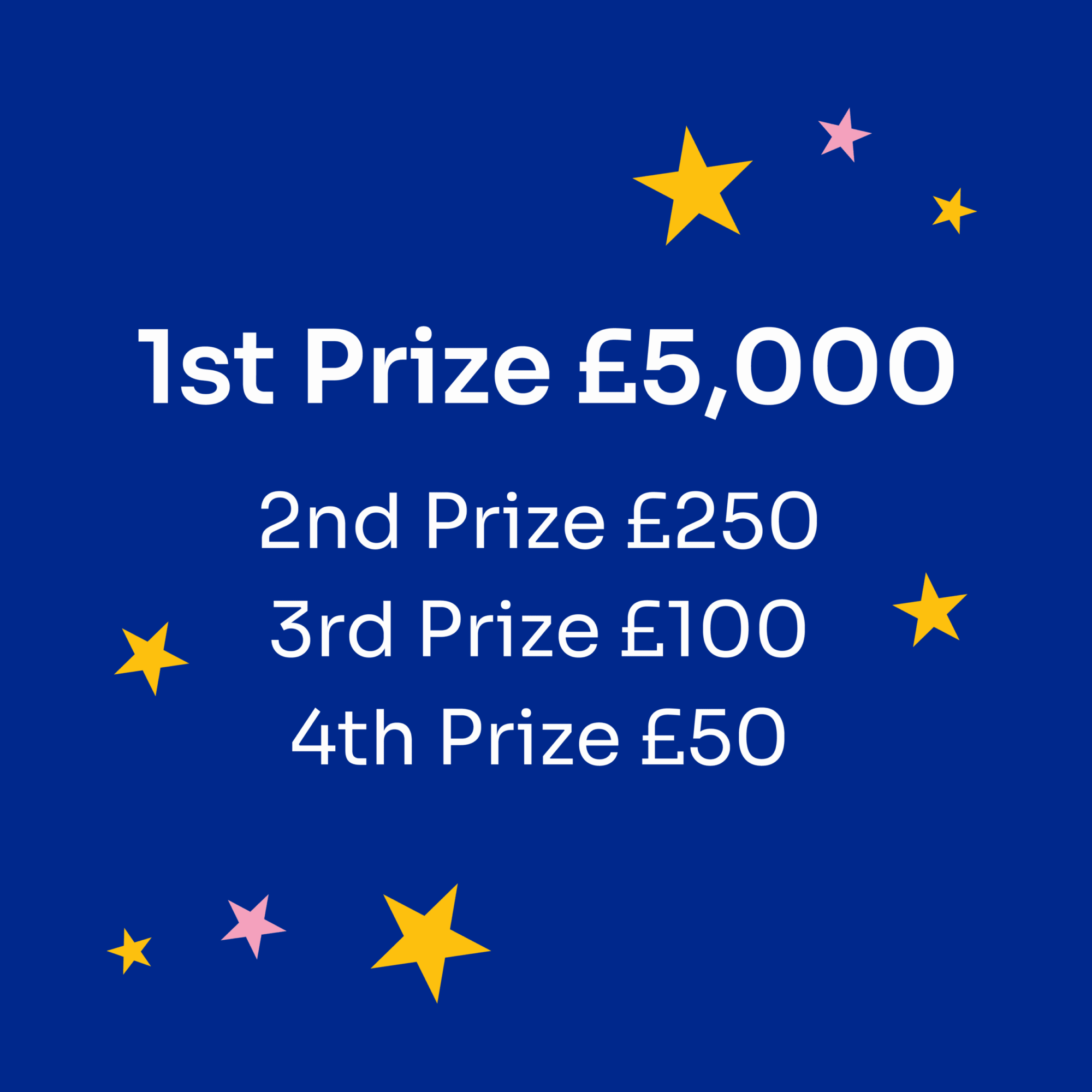 Charity Raffle - National Children's Air Ambulance