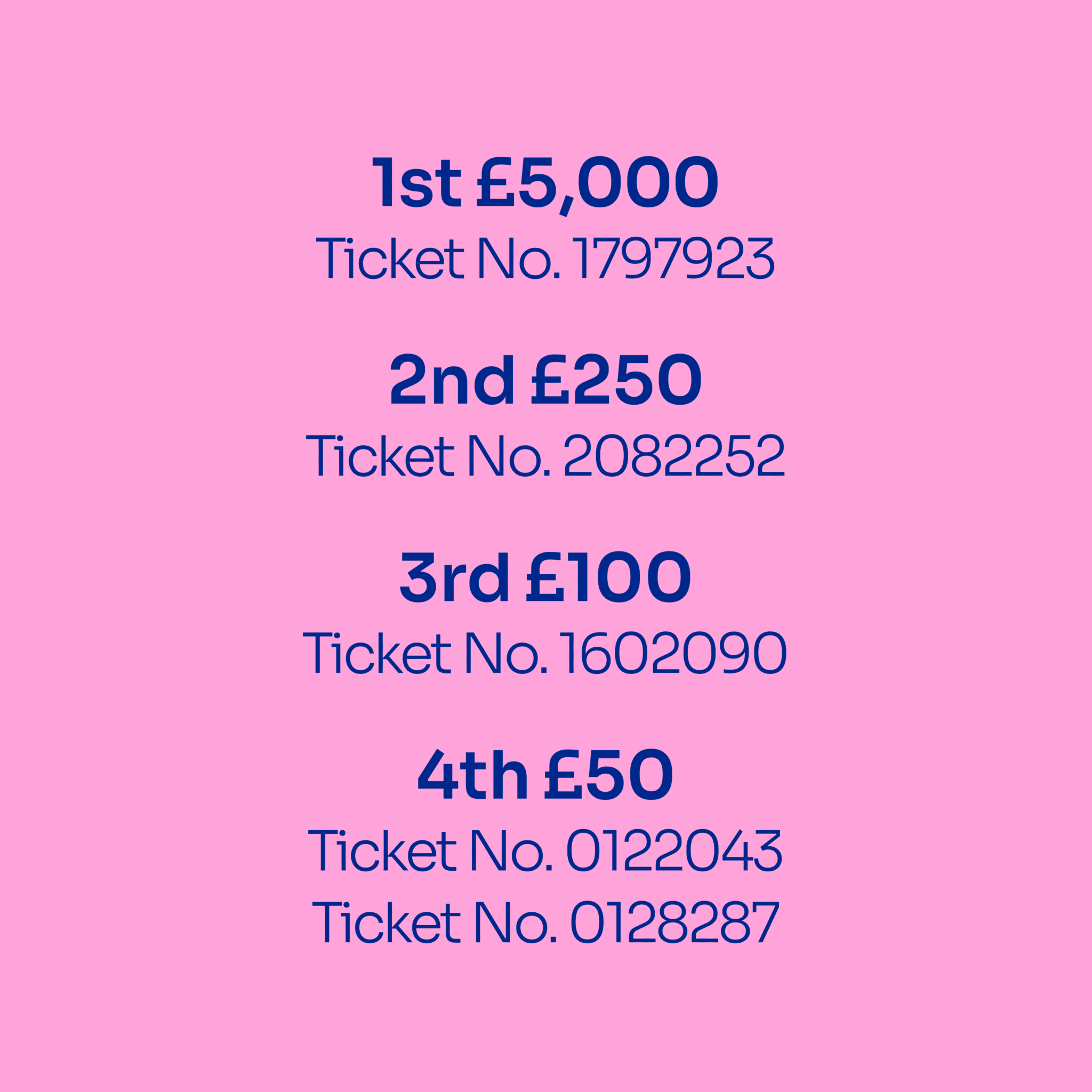 Summer Raffle Winners 2025 - The Air Ambulance Service
