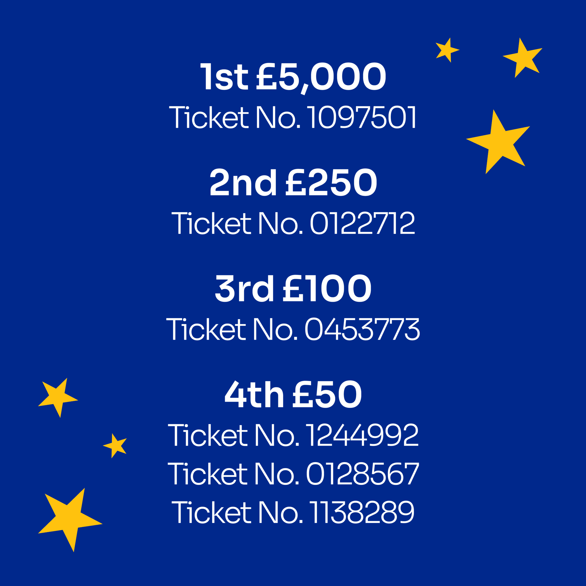 Christmas Raffle Winners 2025 - The Air Ambulance Service